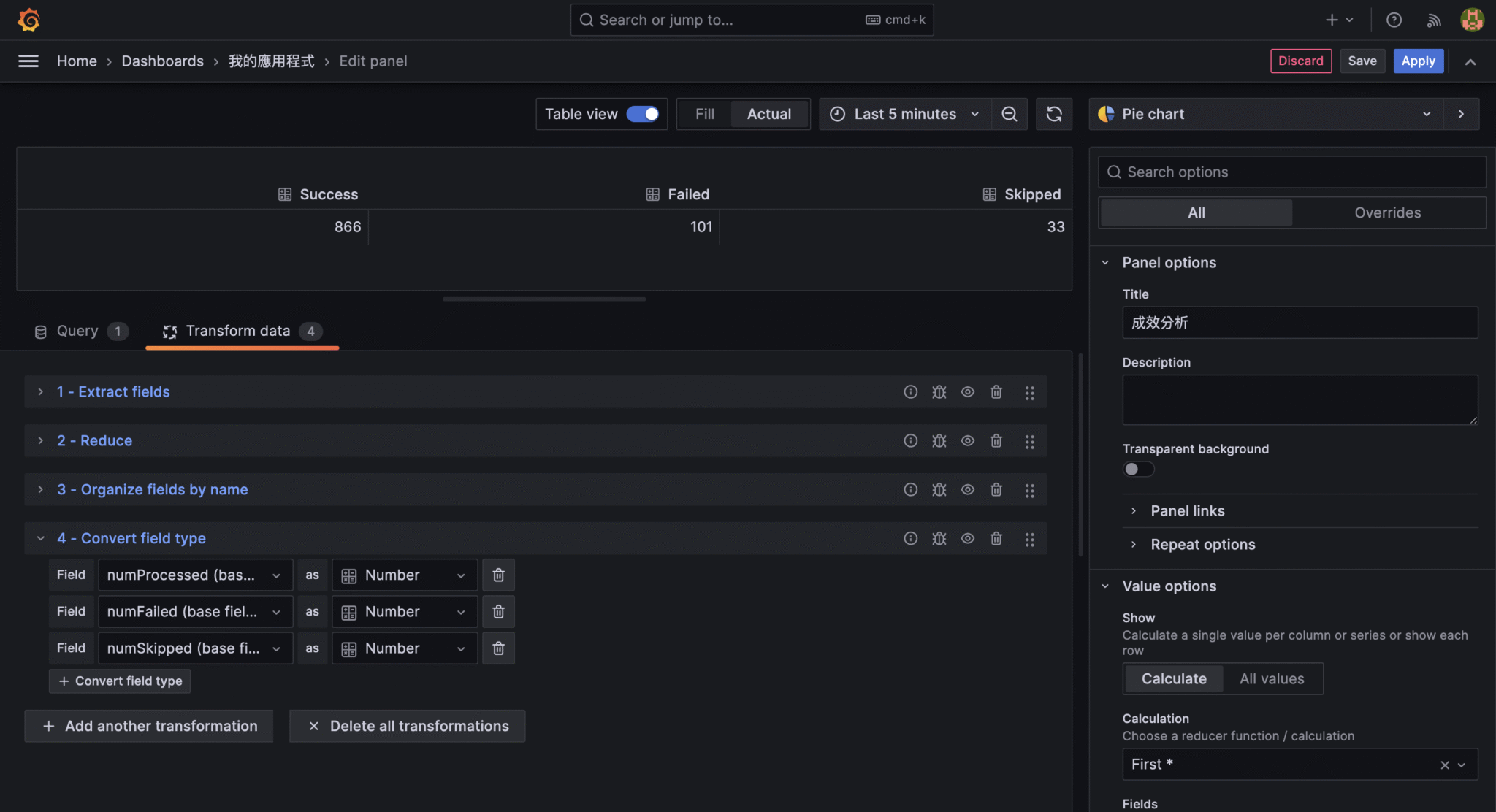 利用 Grafana Loki 高效收集與監控爬蟲日誌