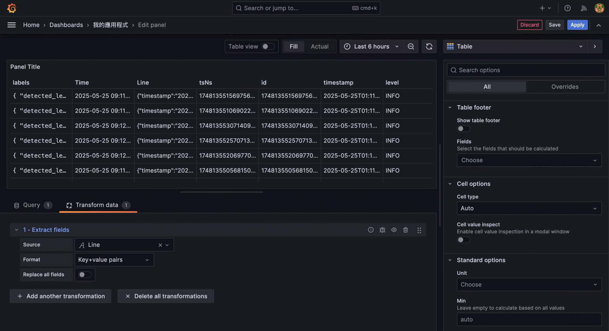 利用 Grafana Loki 高效收集與監控爬蟲日誌